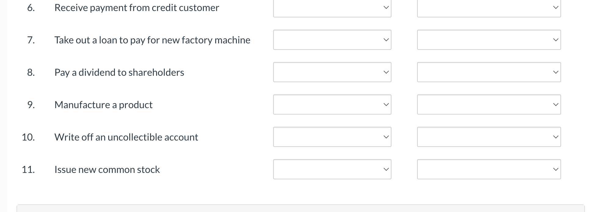 Solved For each of the business events listed in the | Chegg.com