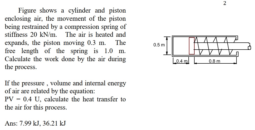 Solved Figure shows a cylinder and piston enclosing air, the | Chegg.com
