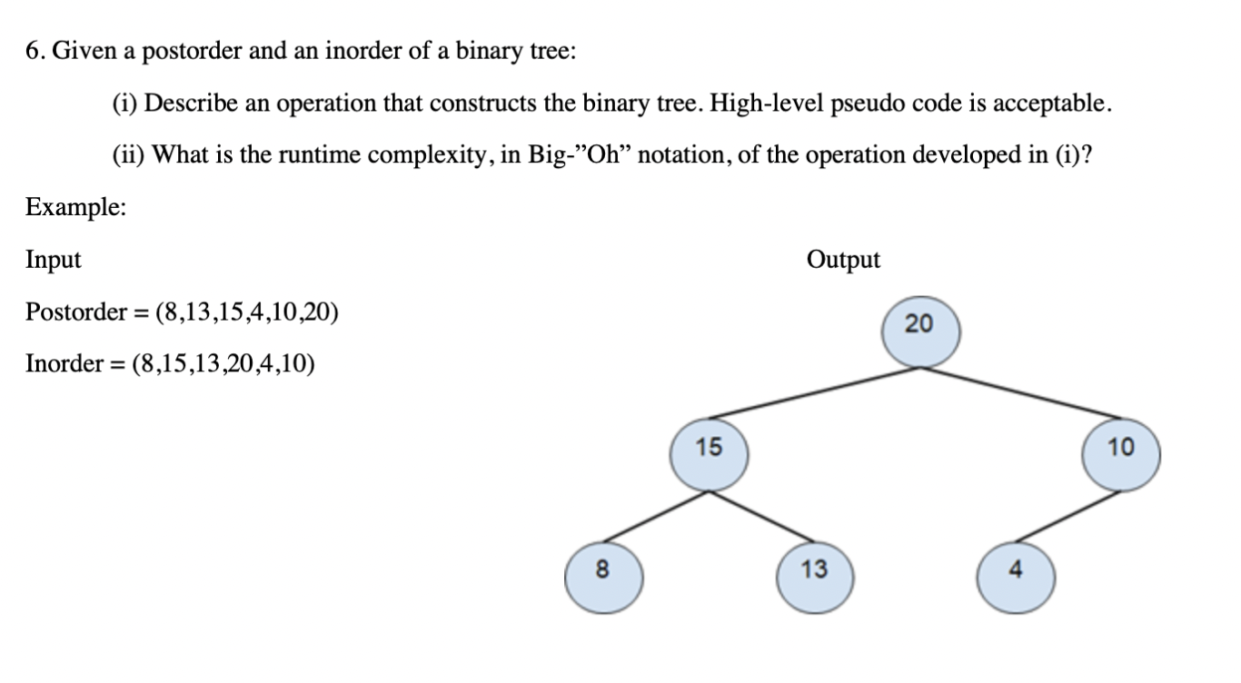 Solved 6. Given a postorder and an inorder of a binary tree: | Chegg.com