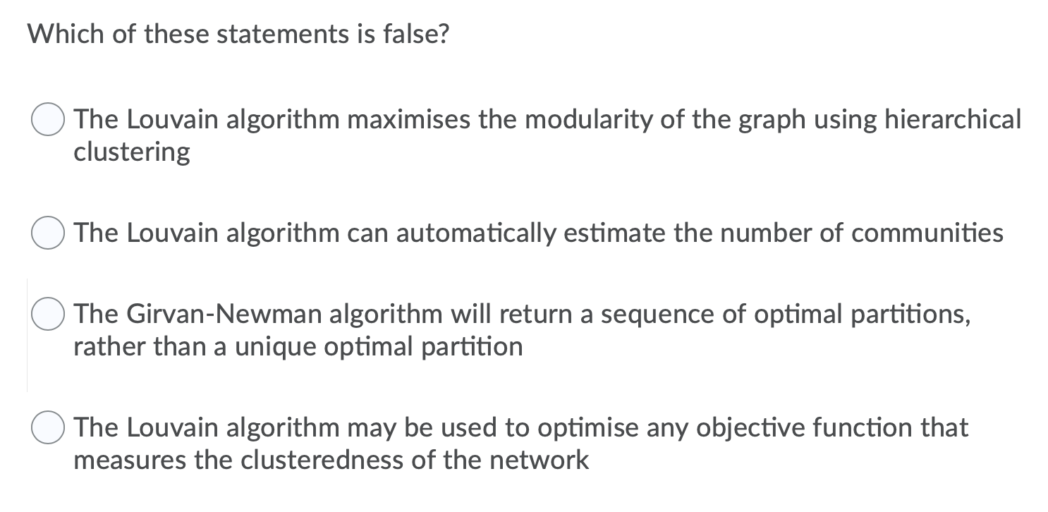 Which of these statements is false? O The Louvain | Chegg.com