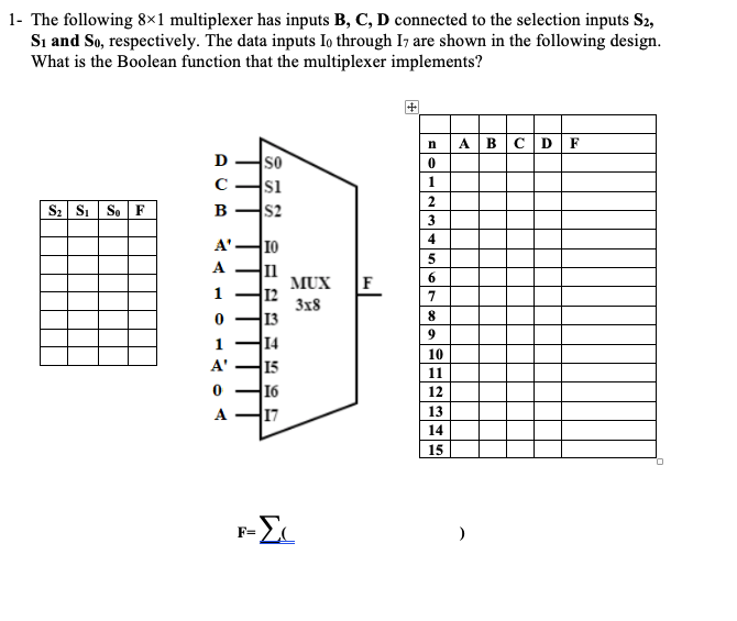 Solved 1- The following 8x1 multiplexer has inputs B, C, D | Chegg.com