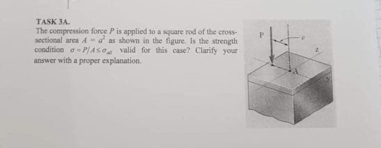 Solved P TASK 3A. The compression force P is applied to a | Chegg.com
