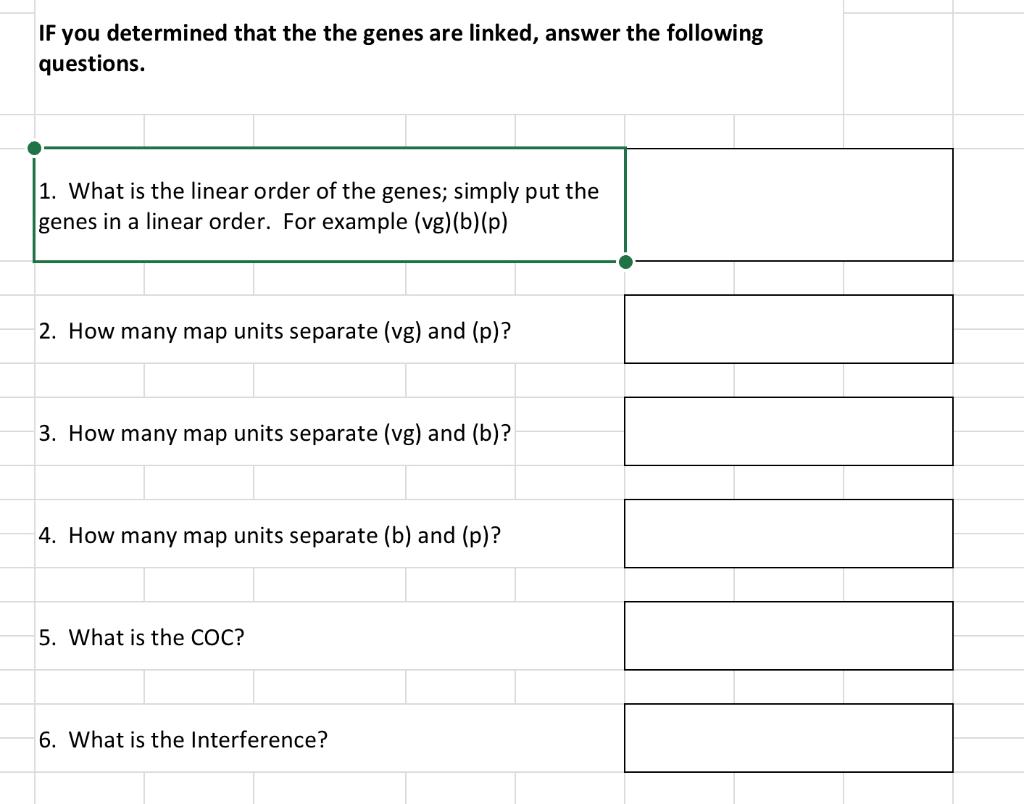 Solved For this cross, (p), (vg), and (b), conduct a | Chegg.com