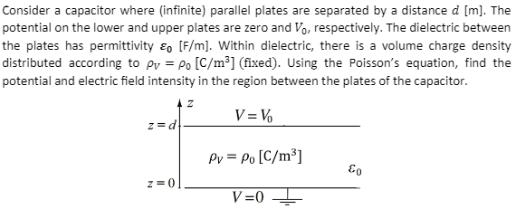 Solved Consider a capacitor where (infinite) parallel plates | Chegg.com