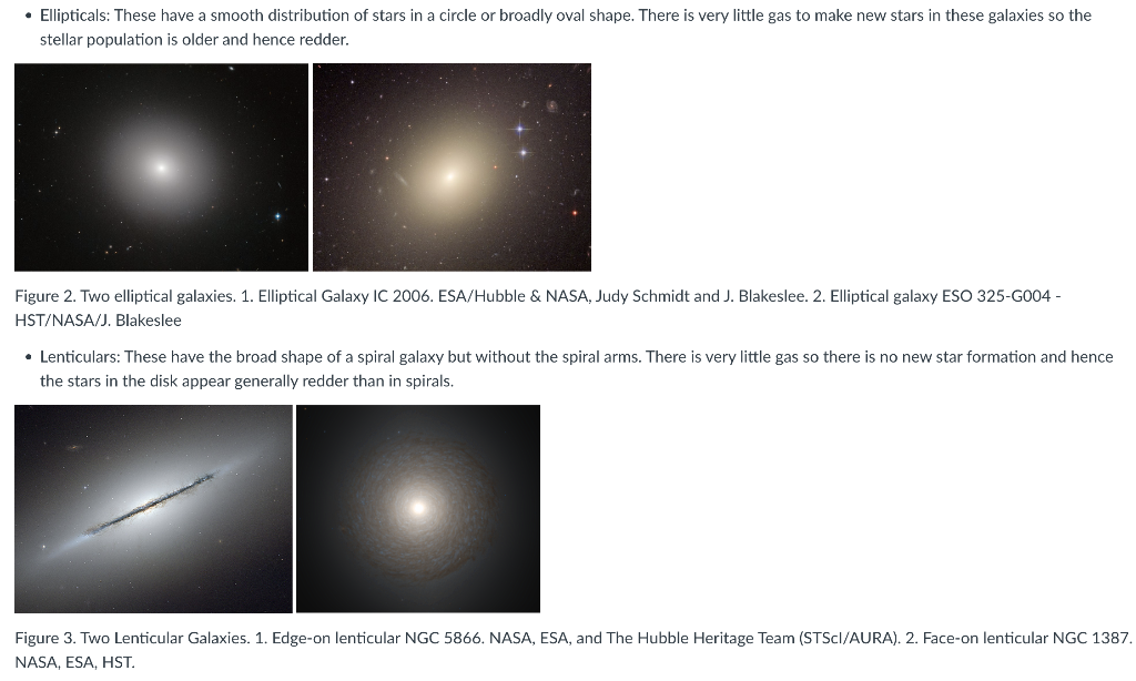 Galaxy clusters are vast collections of up to several | Chegg.com