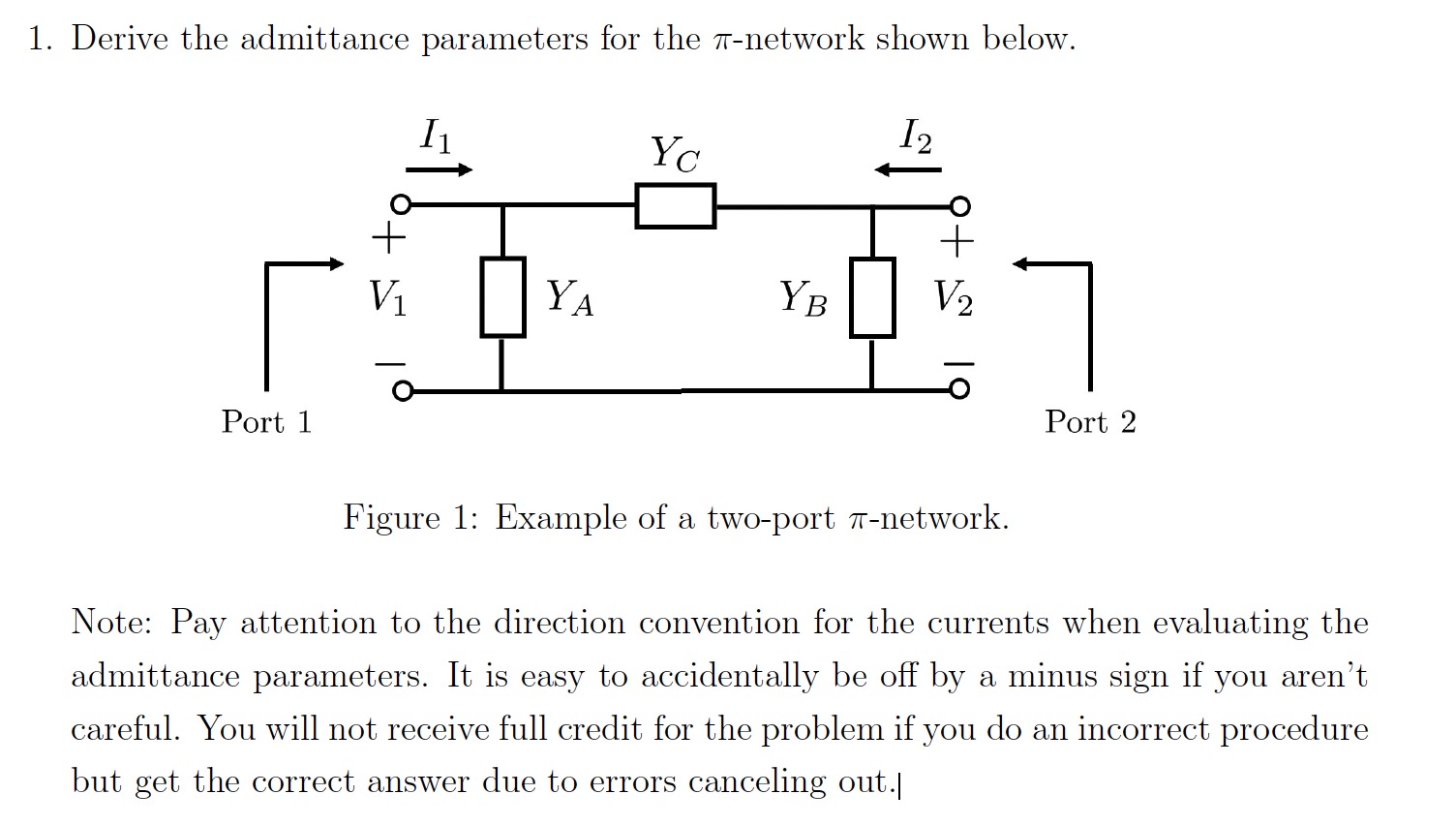 Solved 1. Derive the admittance parameters for the π-network | Chegg.com