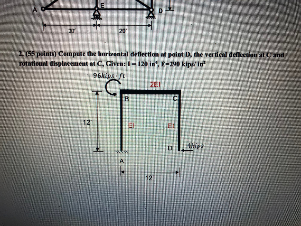 Solved 2. Find the horizontal deflection at point D, | Chegg.com