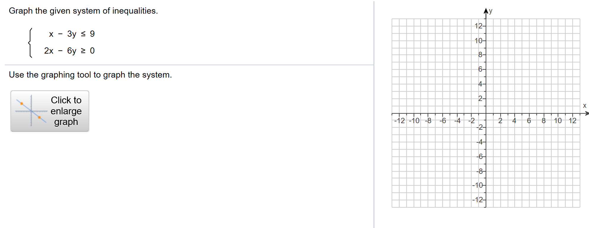 Solved Graph the given system of inequalities. ſ | x - 3y = | Chegg.com