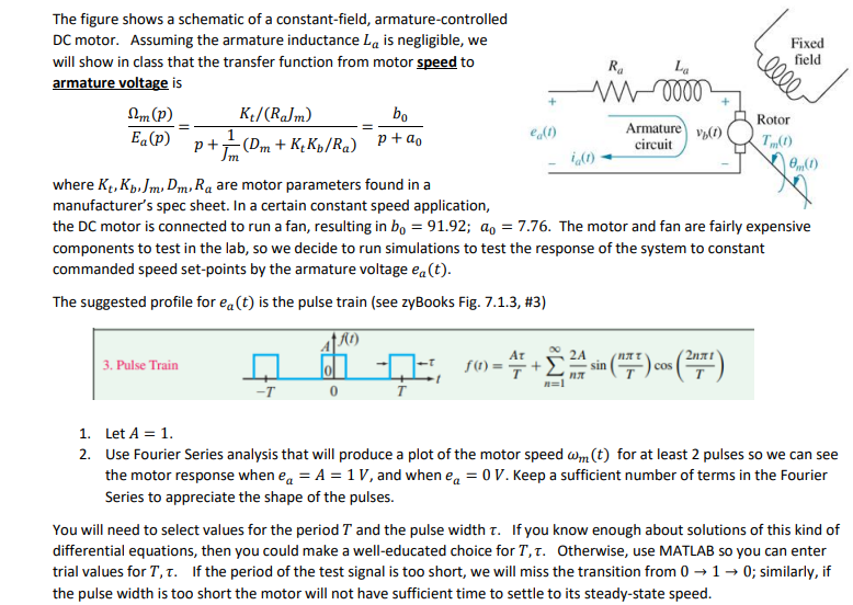 Solved The figure shows a schematic of a constant-field, | Chegg.com