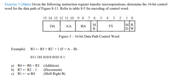 Solved Exercise 3 (30pts) Given the following instruction | Chegg.com Solved Exercise 3 (30pts) Given the following instruction | Chegg.com