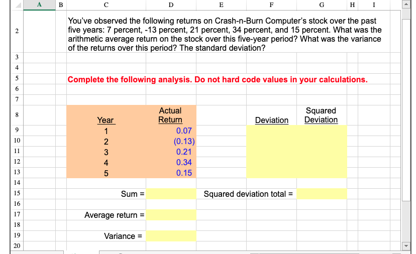 Solved Calculate The Arithmetic Average Return The 0485