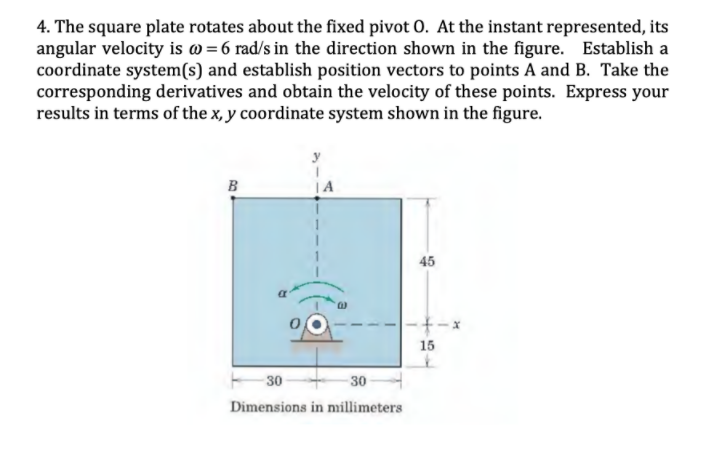 Solved 4. The square plate rotates about the fixed pivot 0. | Chegg.com