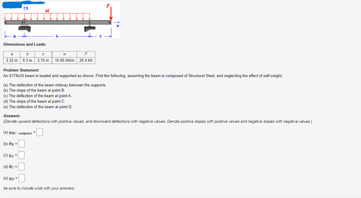 Solved Dimensions and Loads: Problem Statement: An S178x30 | Chegg.com
