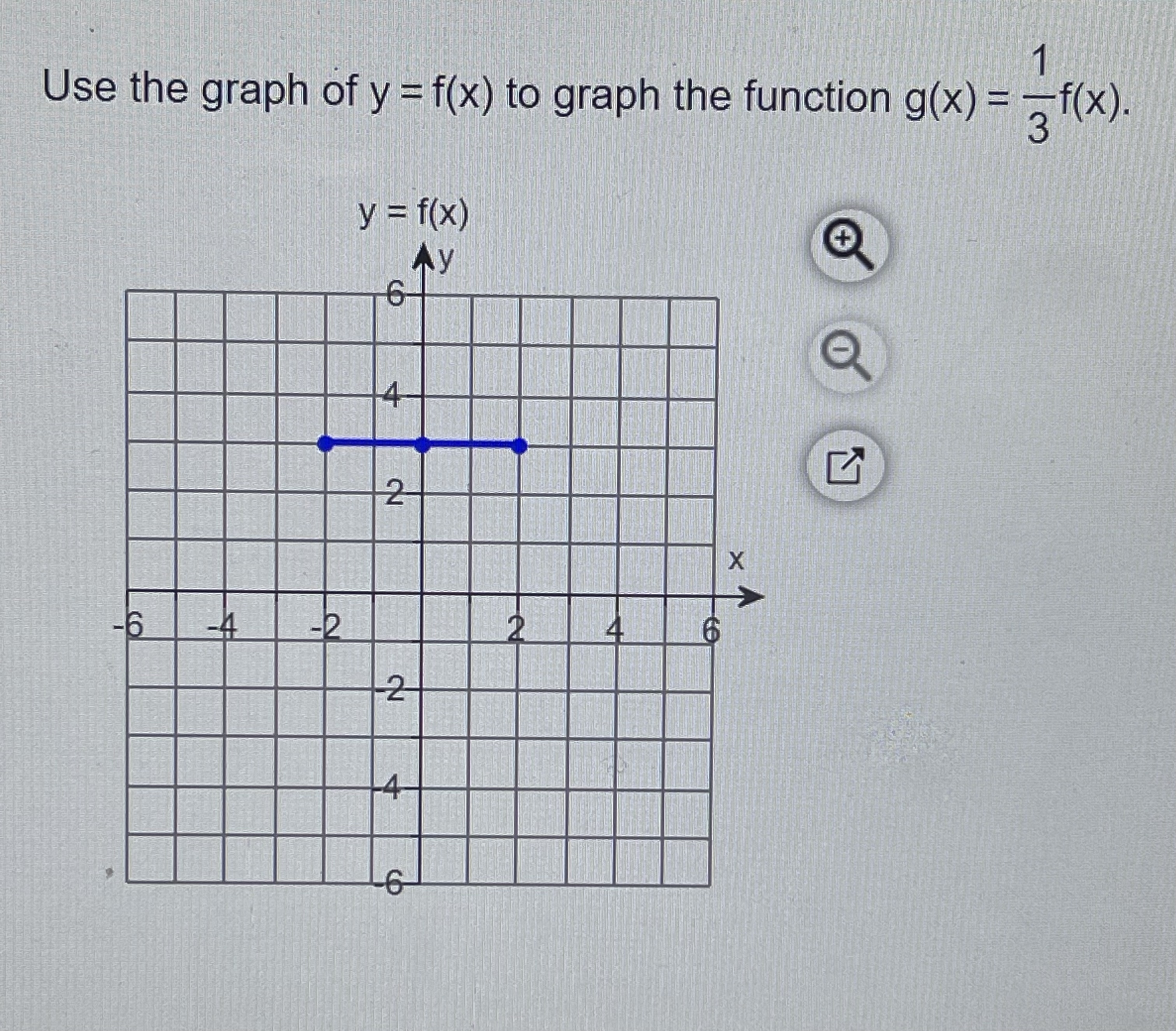 Solved Use the graph of y=f(x) to graph the function | Chegg.com
