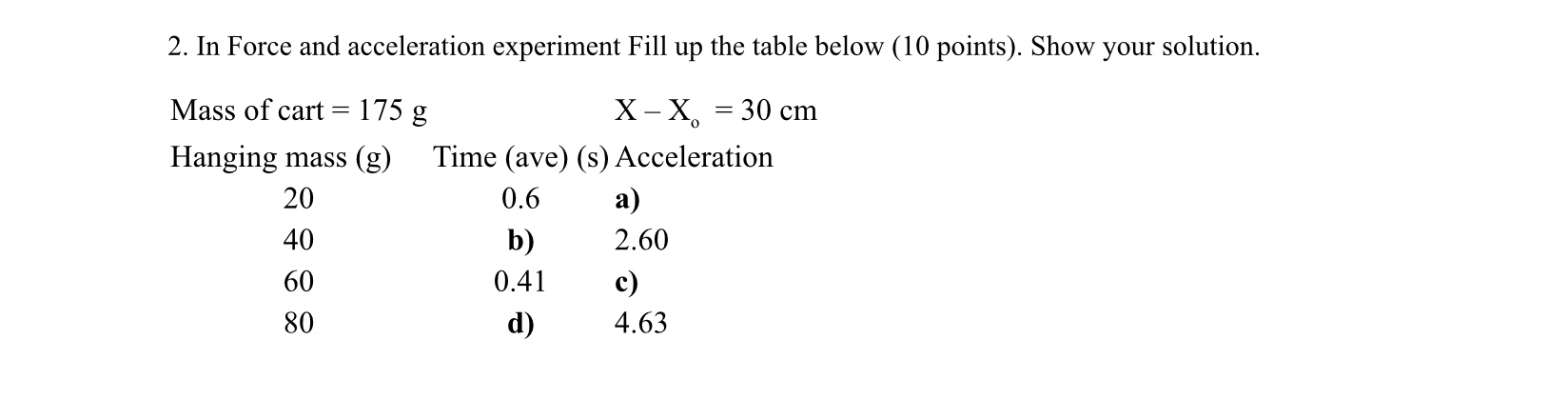 Solved 2. In Force and acceleration experiment Fill up the | Chegg.com