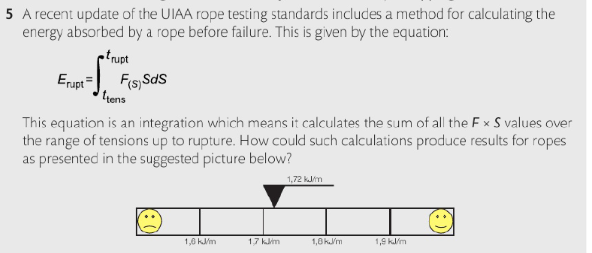 Solved A recent update of the UIAA rope testing standards | Chegg.com
