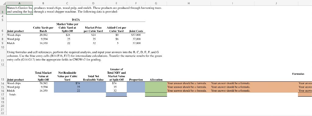 Solved Joint cost allocation - net realizable value method | Chegg.com