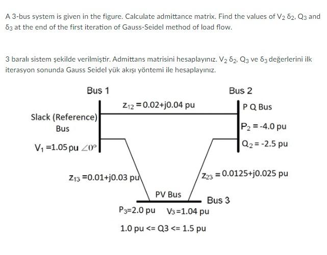 Solved A 3-bus system is given in the figure. Calculate | Chegg.com