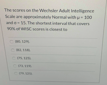 Solved The scores on the Wechsler Adult Intelligence Scale | Chegg.com