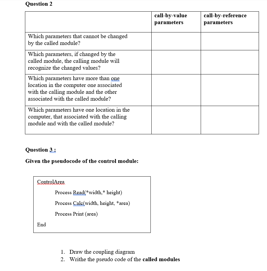 Solved Question 1: We give the following pseudocode : Start | Chegg.com