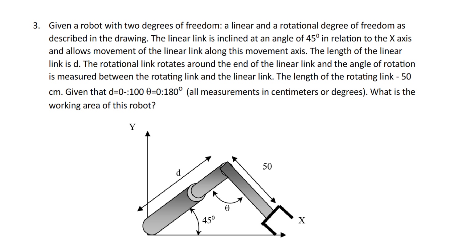 Solved Given a robot with two degrees of freedom: a linear | Chegg.com