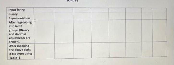 Input String Binary Representation After regrouping | Chegg.com