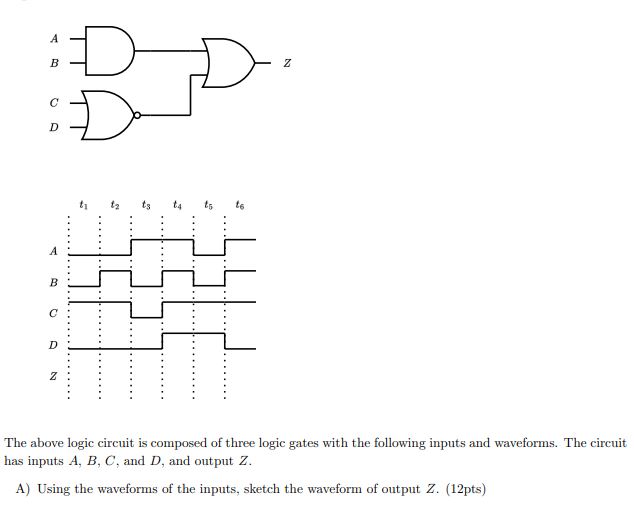Solved The above logic circuit is composed of three logic | Chegg.com