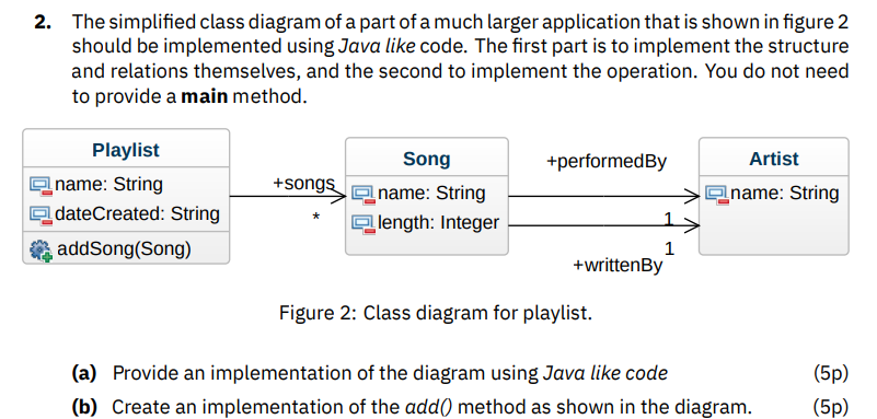Solved 2. The simplified class diagram of a part of a much | Chegg.com