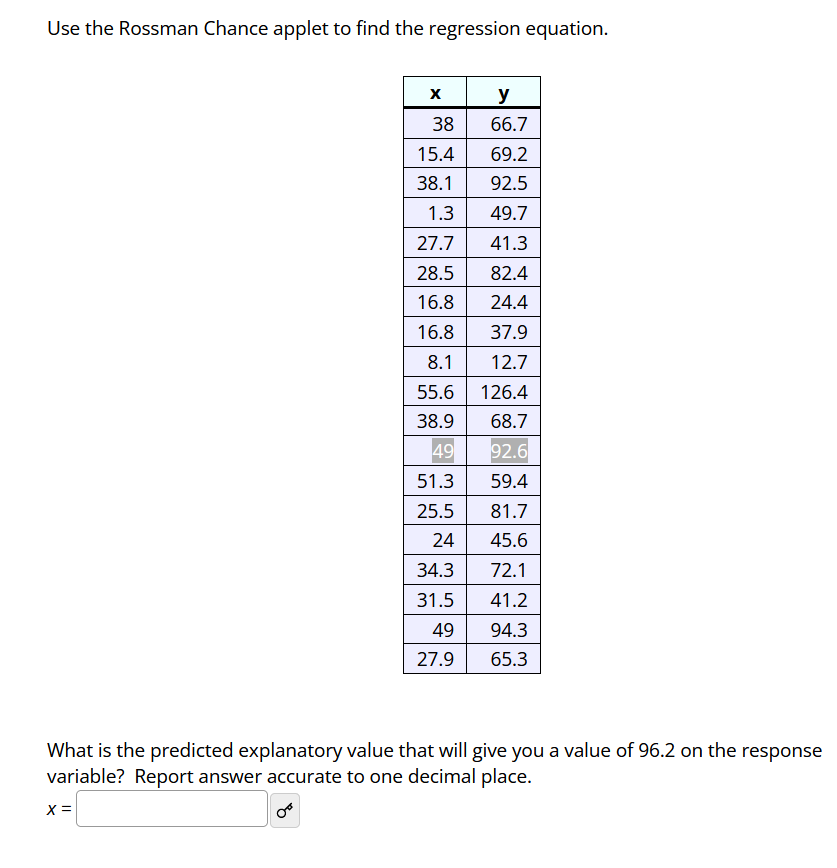 Solved Use the Rossman Chance applet to find the regression | Chegg.com