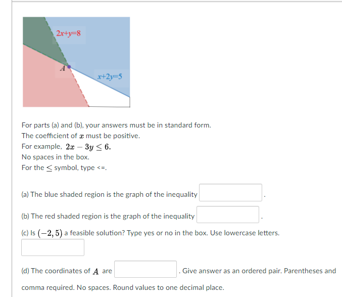 Solved 2x+y=8 x+2y=5 For parts (a) and (b), your answers | Chegg.com