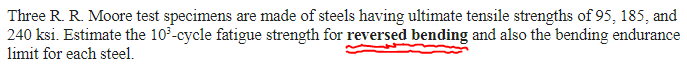 Solved Three R. R. Moore test specimens are made of steels | Chegg.com