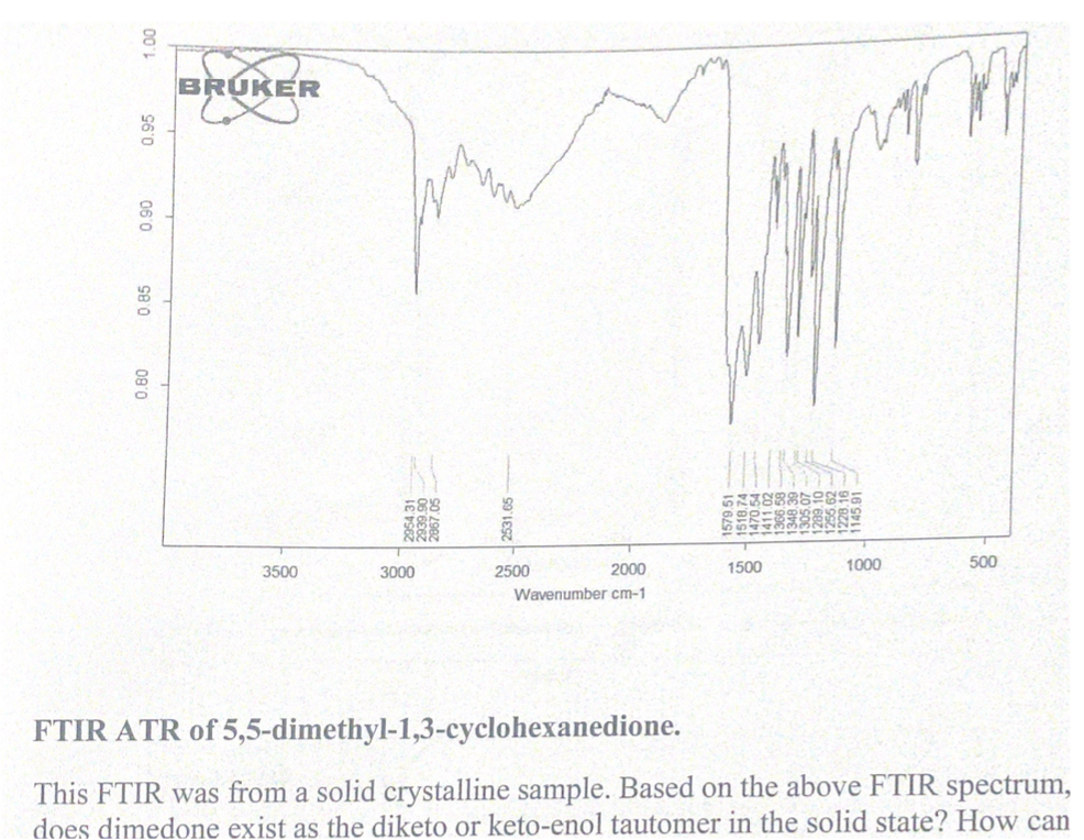 Solved c) FTIR: What tautomeric structure does dimedone | Chegg.com