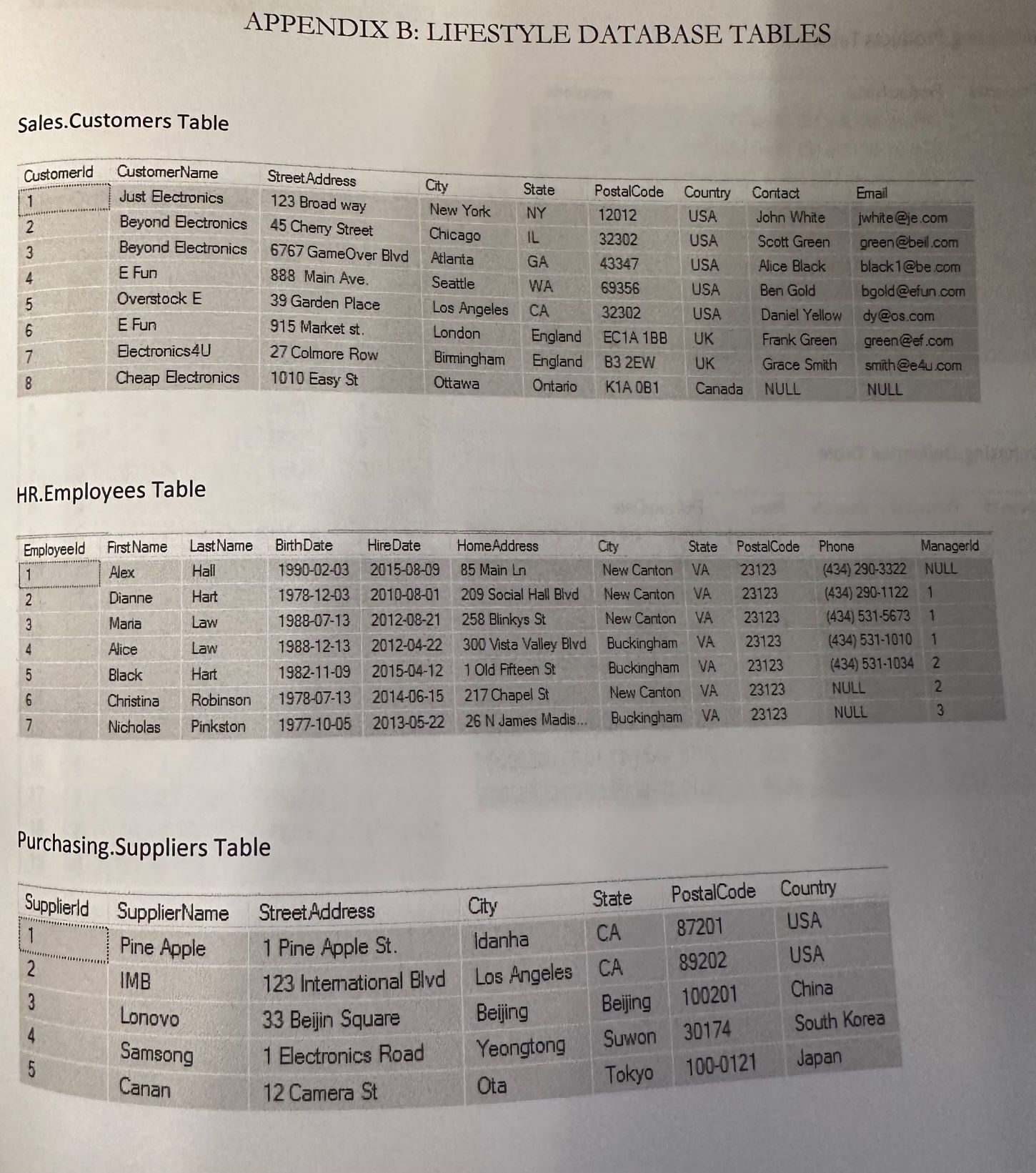 Solved Exercise 0.4 Display customers, their orders, and | Chegg.com