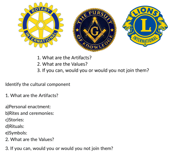 Solved 1. What are the Artifacts? 2. What are the Values? 3. | Chegg.com