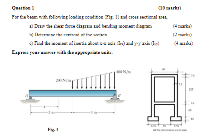 Solved Question 1 (10 marks) For the beam with following | Chegg.com