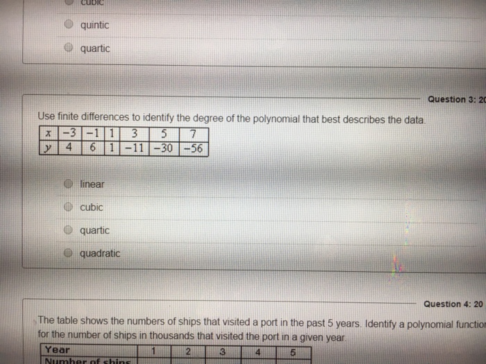 Solved Use Finite Differences To Identify The Degree Of The