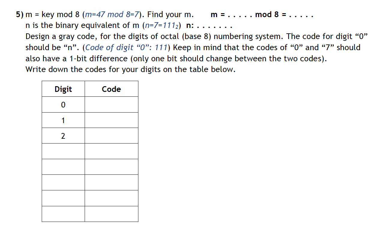 Solved M = 3 N = 011 M = 3 N = 011 M = 3 N = | Chegg.com