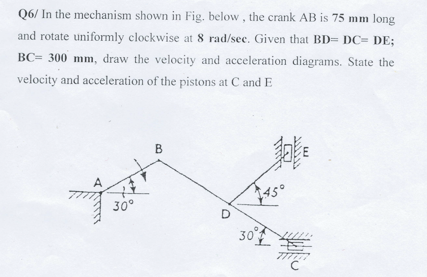 Solved Q6/ In the mechanism shown in Fig. below, the crank | Chegg.com