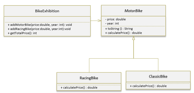 Solved #Note the code should be in java programming | Chegg.com