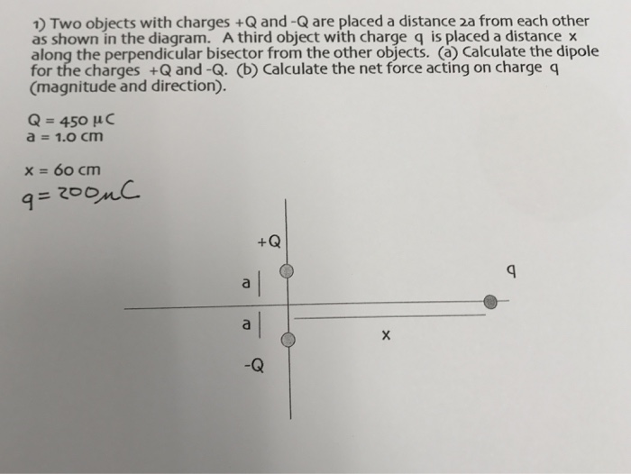 Solved Two objects with charges +Q and -Q are placed a | Chegg.com