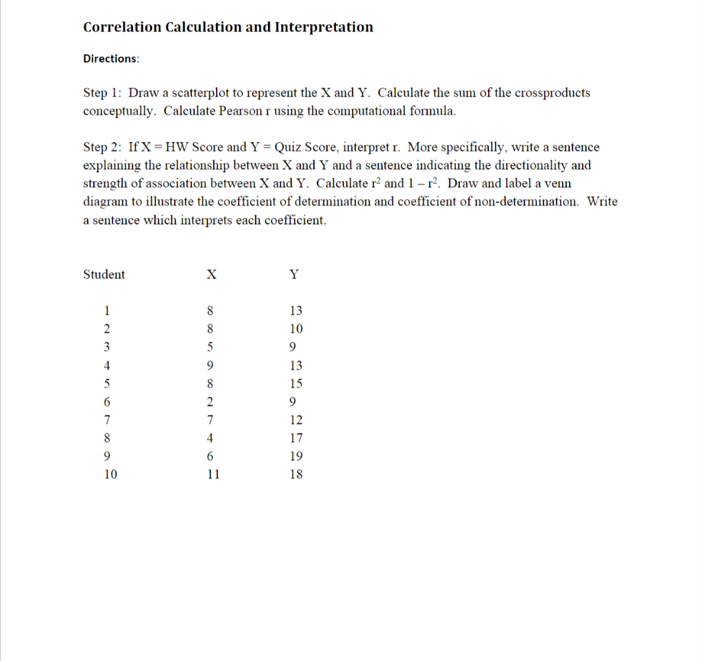 Solved Correlation Calculation and Interpretation | Chegg.com
