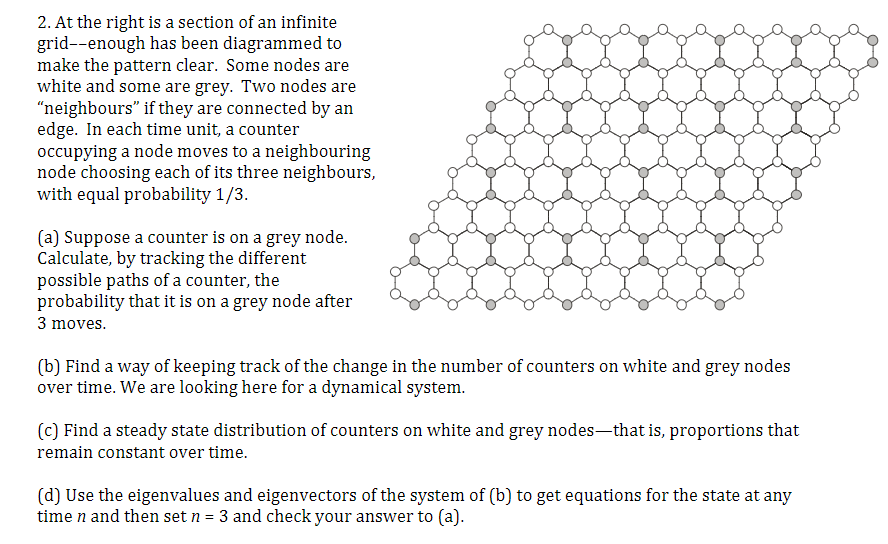 2. At the right is a section of an infinite | Chegg.com