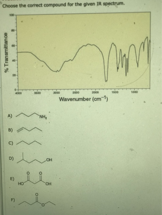 Solved Choose the correct compound for the given IR spectrum | Chegg.com