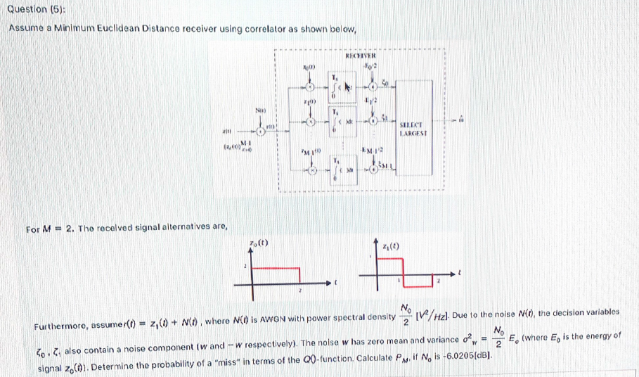 Question (5): Assume a Minimum Euclidean Distance | Chegg.com