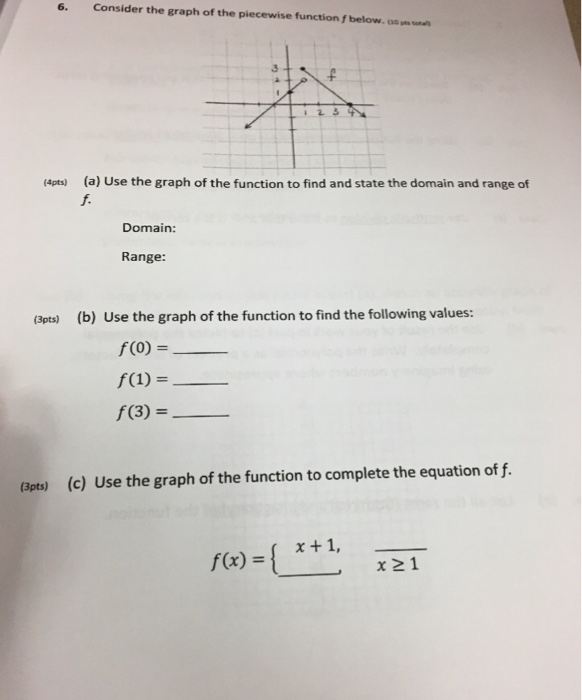 Solved 6. Consider the graph of the piecewise function f | Chegg.com