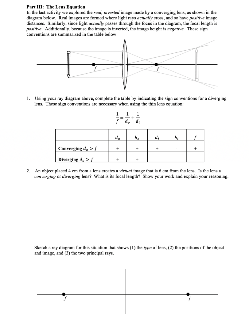 Solved Part III: The Lens Equation In the last activity we | Chegg.com