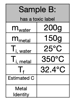 Solved \begin{tabular}{|c|c|} \hline \multicolumn{2}{|c|}{ | Chegg.com