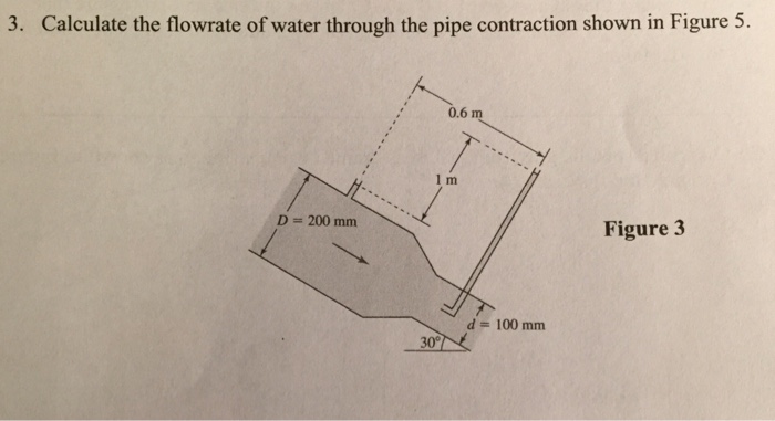 Solved 3. Calculate the flowrate of water through the pipe | Chegg.com