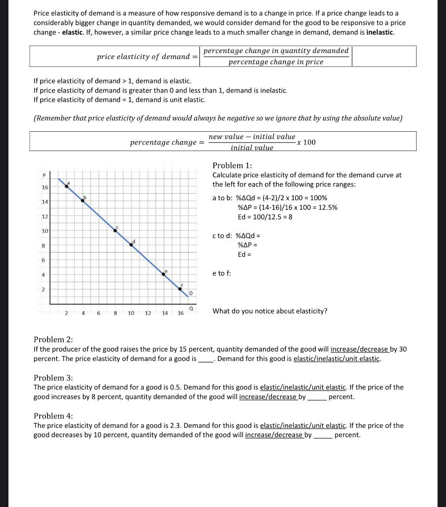 Solved Price elasticity of demand is a measure of how | Chegg.com