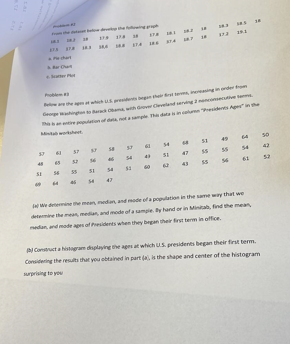 Solved Problem number #1 The following data are commute | Chegg.com